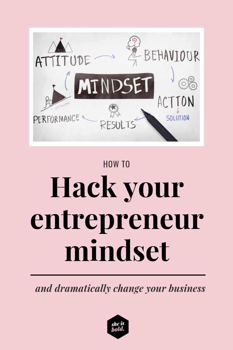 How to hack your mindset and dramatically change your business ...